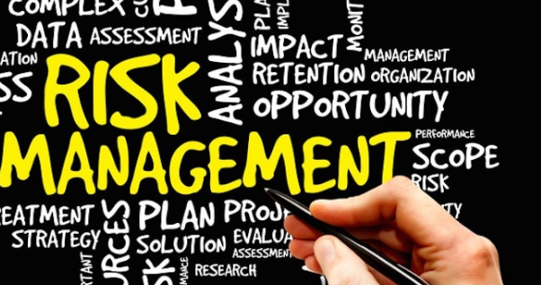 The Objective of Risk Management