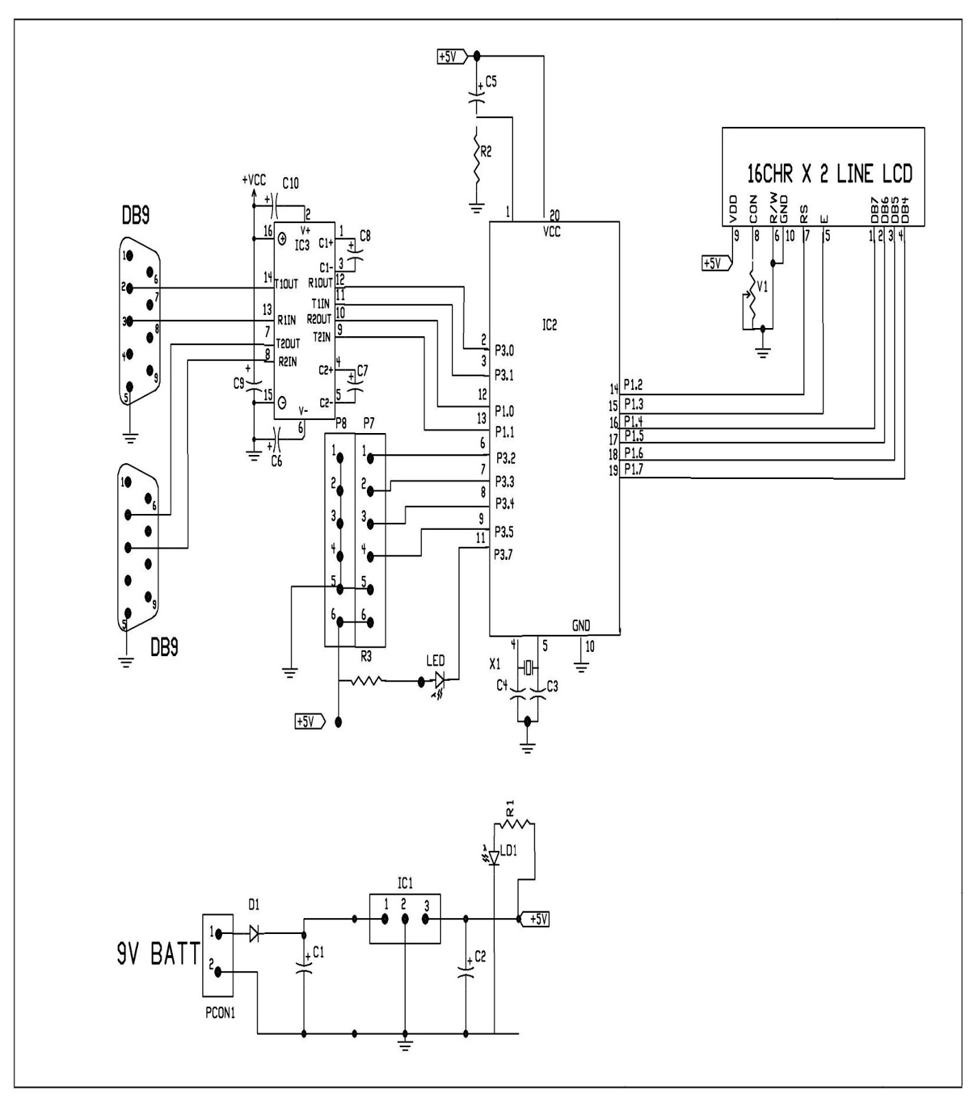 Gsm And Gps Based Women Security System Using Microcontroller Gsmgps Based Women Security