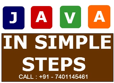 Java J2EE Training Course in Gudiyatham Vellore