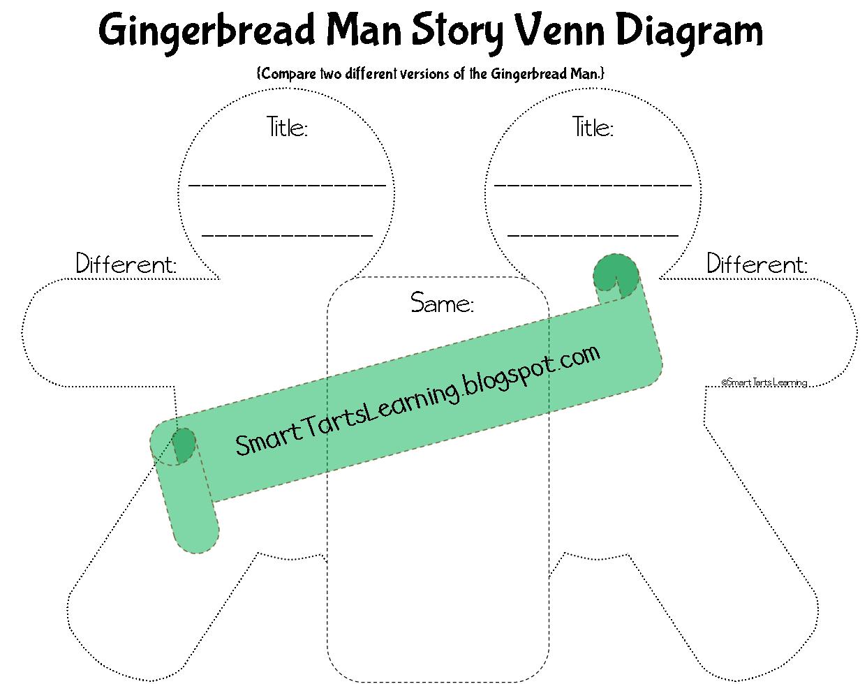 SmartTartsLearning: Run, run as Fast as You Can to pick up this ...