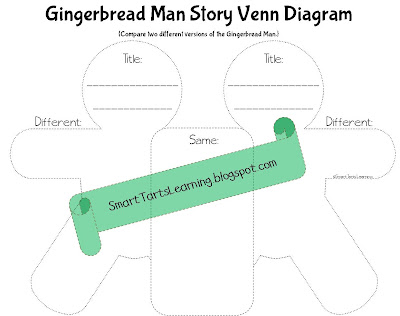 SmartTartsLearning: Run, run as Fast as You Can to pick up this ...