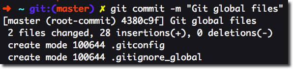 Create Github Repos On The Command Line With Hub Jr0cket