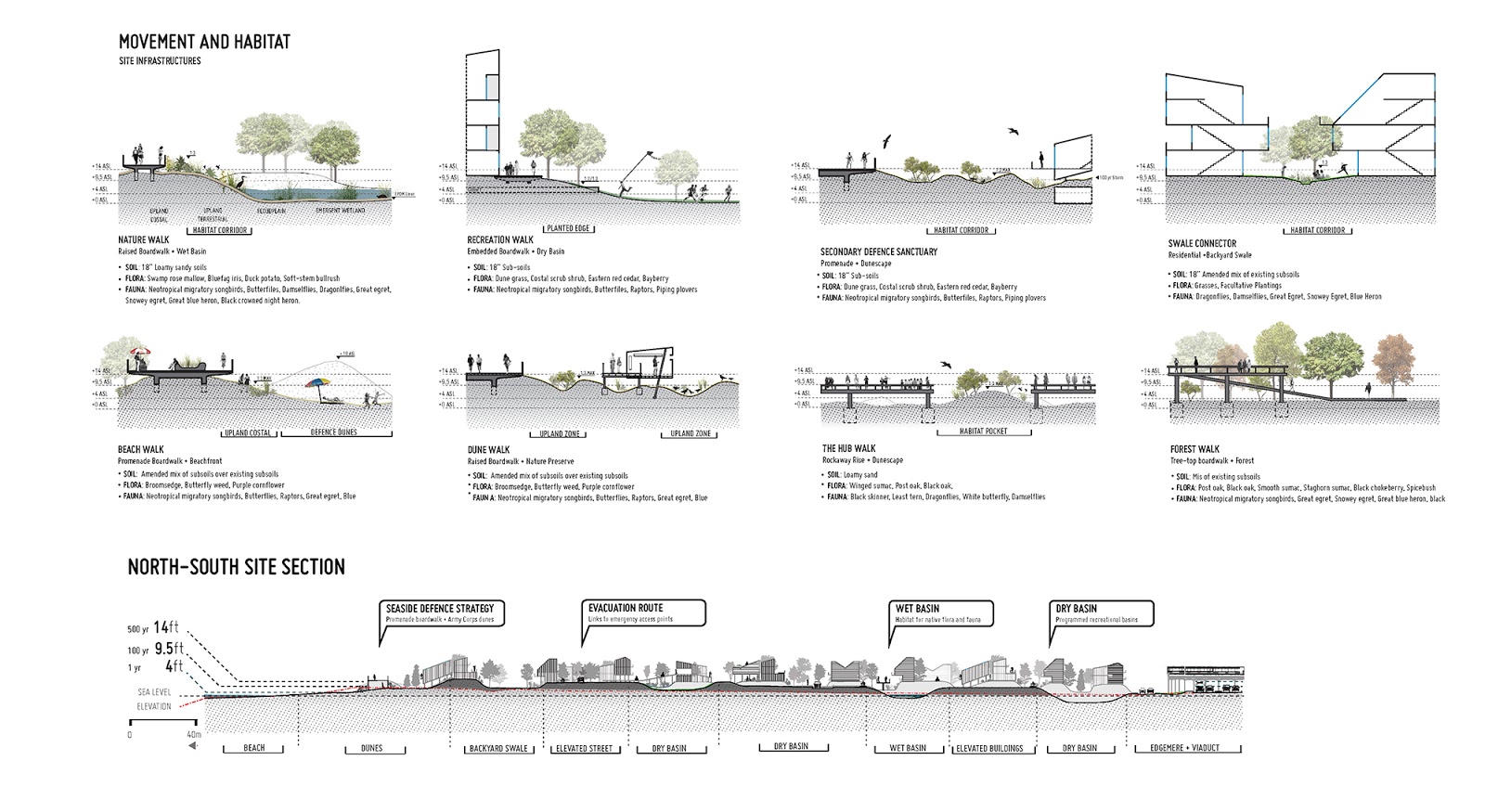 Lateral Office – a f a s i a
