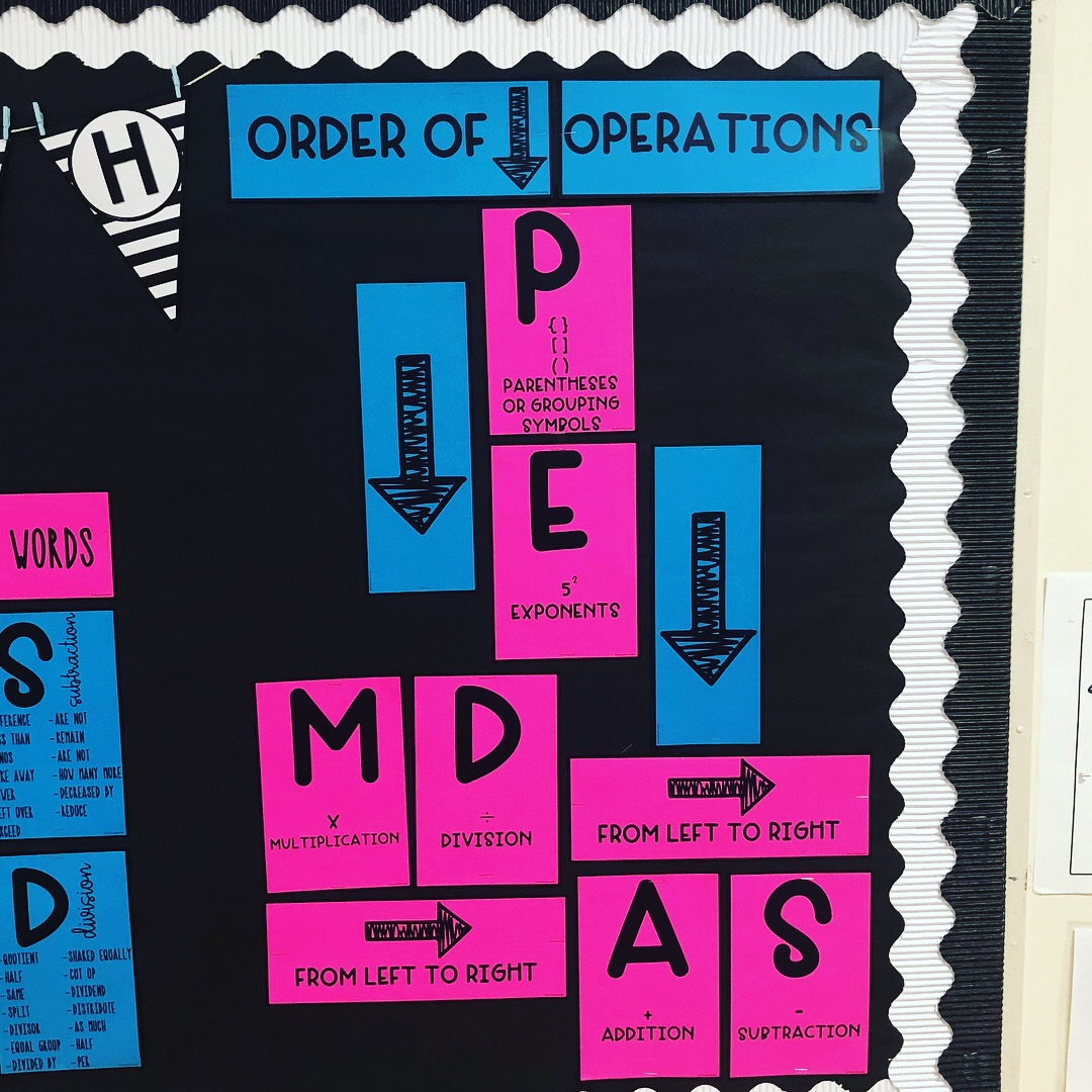 Let's be Franco: Math Reference Bulletin Board