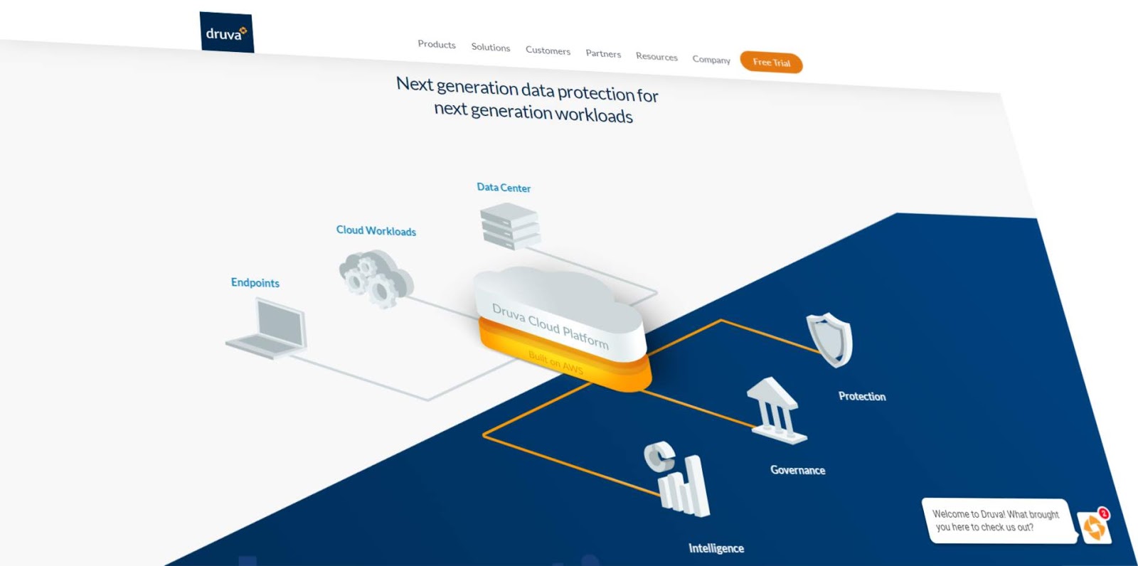 Cloud data protection Startup, Dhruva Raises $130 Million in Investment