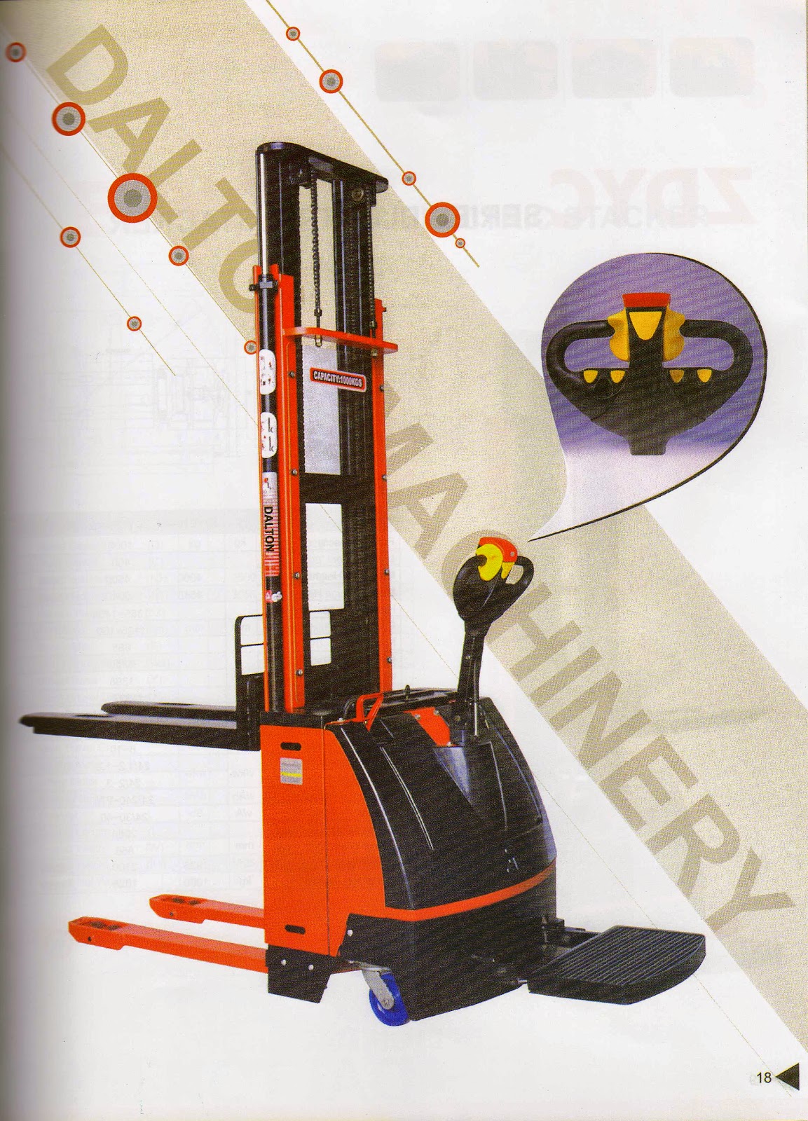 Hand Pallet dan Roda Chastor: STACKER ELEKTRIK