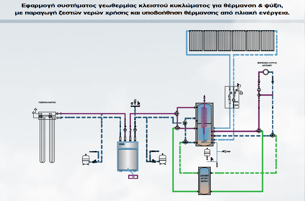 ERGON equipment | E-MAGAZINE: Απριλίου 2015