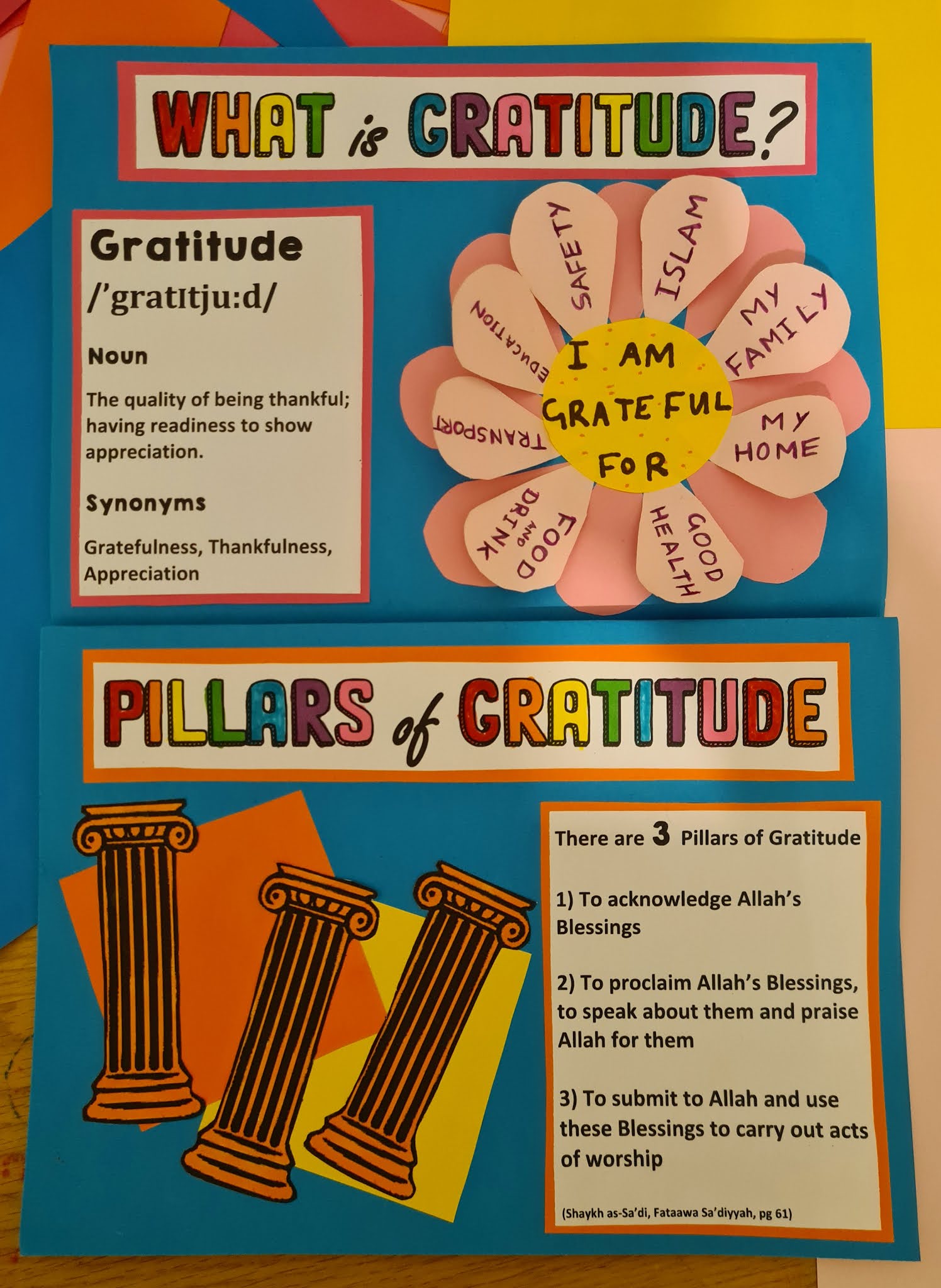 Iman's Home-School: Attitude of Gratitude - Poster Booklet