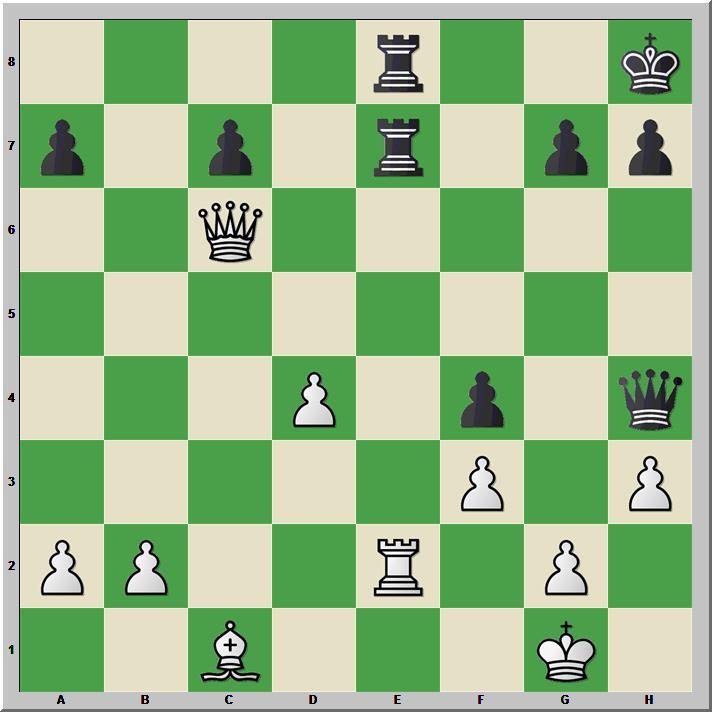 Chess Skills: Knight Award Problems