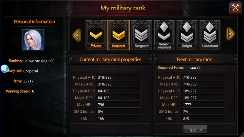 MU Origin Guides: MU Origin Guide: Wings, Ranks and Titles