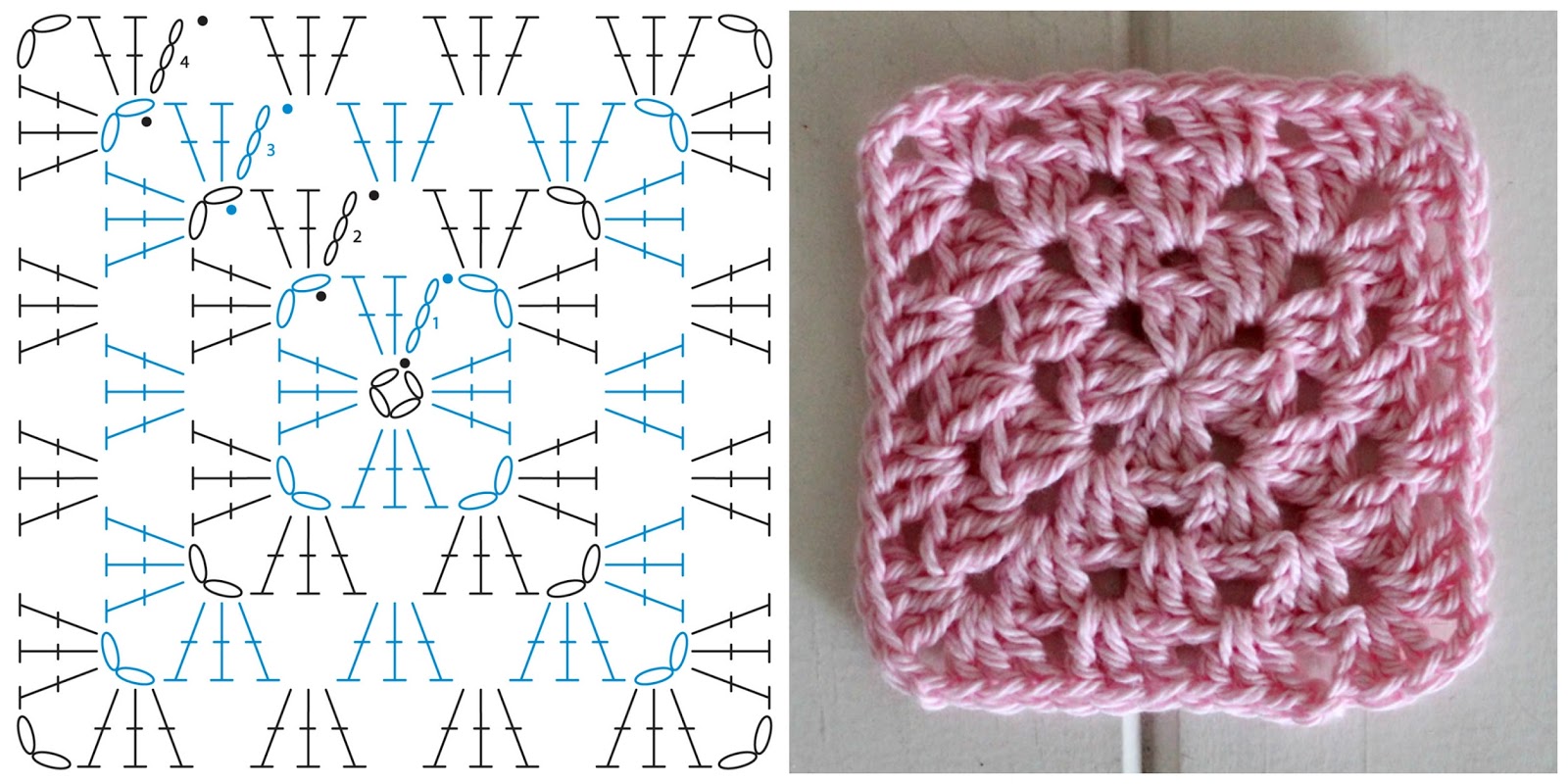 How To Read A Crochet Chart - Threadbare Creations