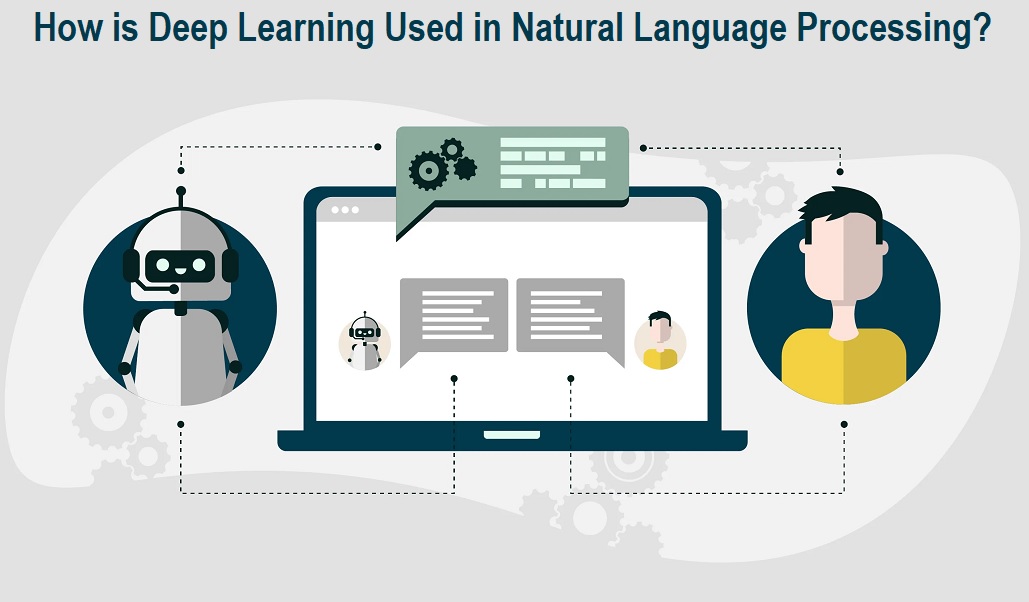 How is Deep Learning Used in Natural Language Processing (NLP)?