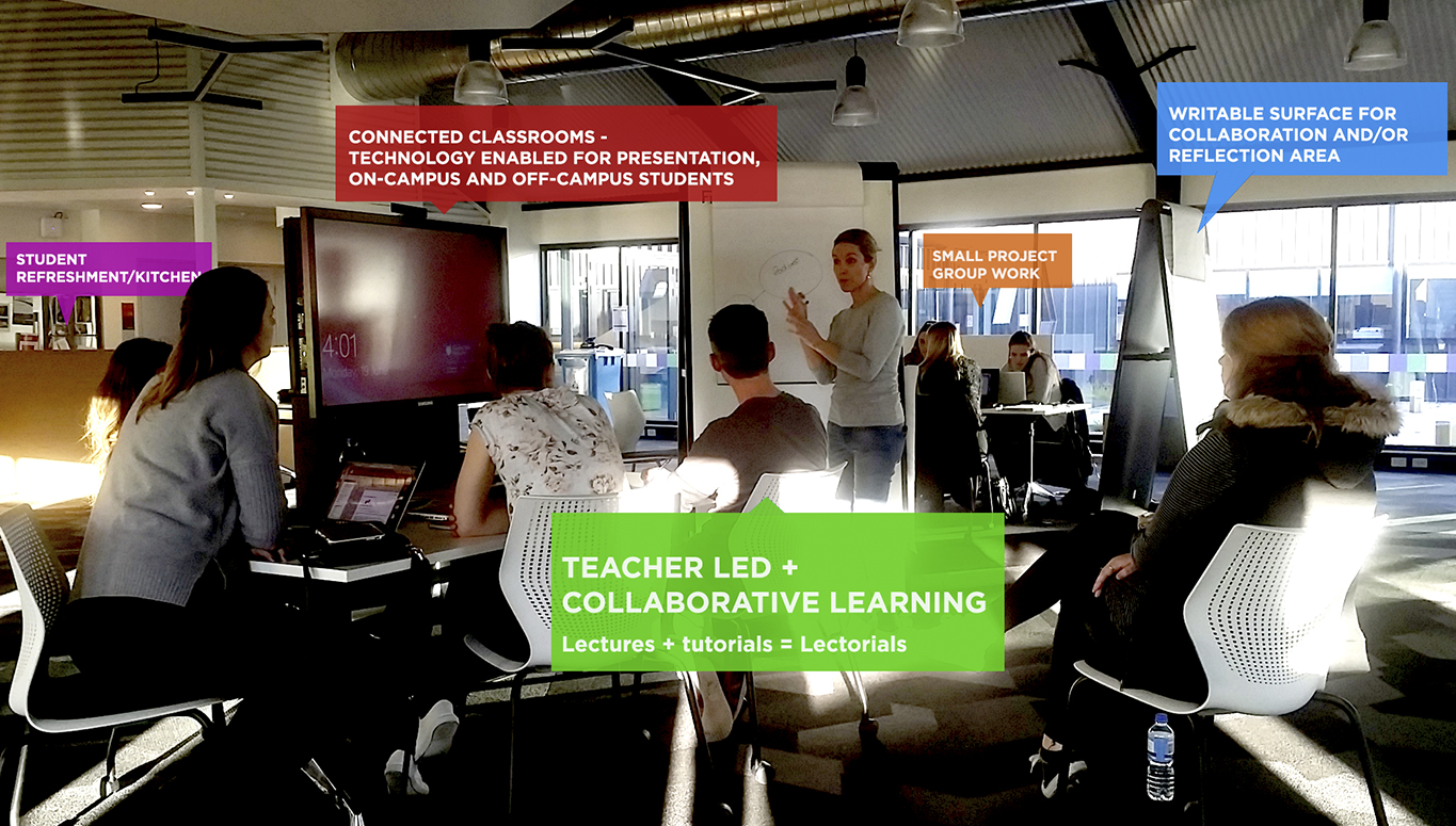 ED TECH COURSE SYLLABUS