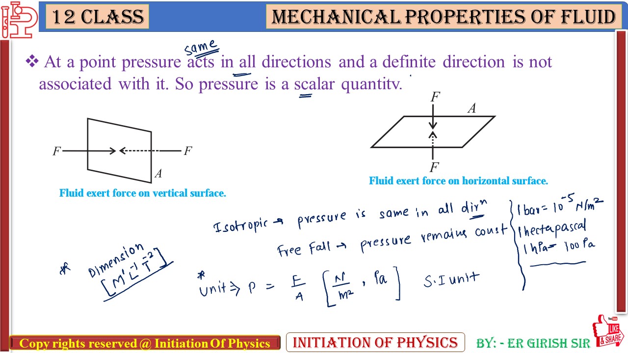 03. Mechanical Properties of Fluid - INITIATION OF PHYSICS