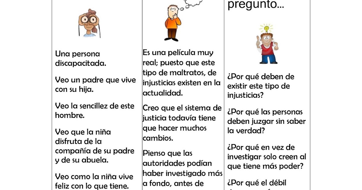 Rutina Veo - Pienso - Me pregunto
