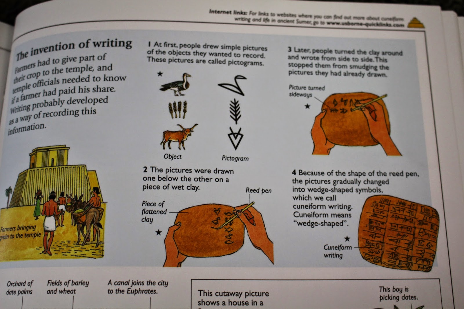 Spark and All: The Sumerians