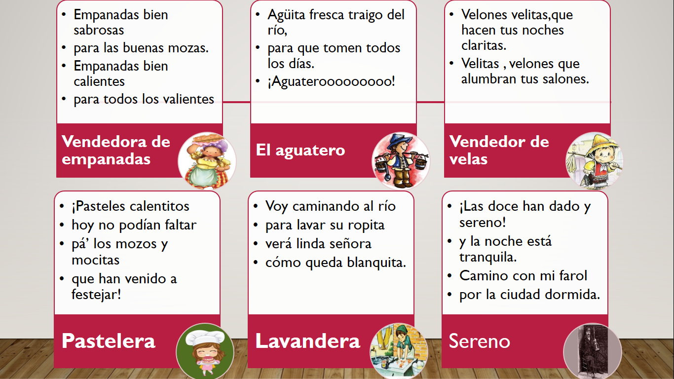 Lengua Materna - Primeros - Práctica 11: Sesión 4. Los pregones