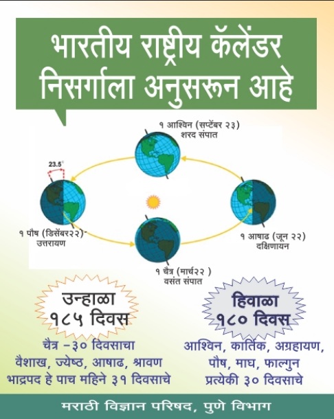 Marathi Vidnyan Parishad Pune Vibhag Activities: Indian Solar Calender ...