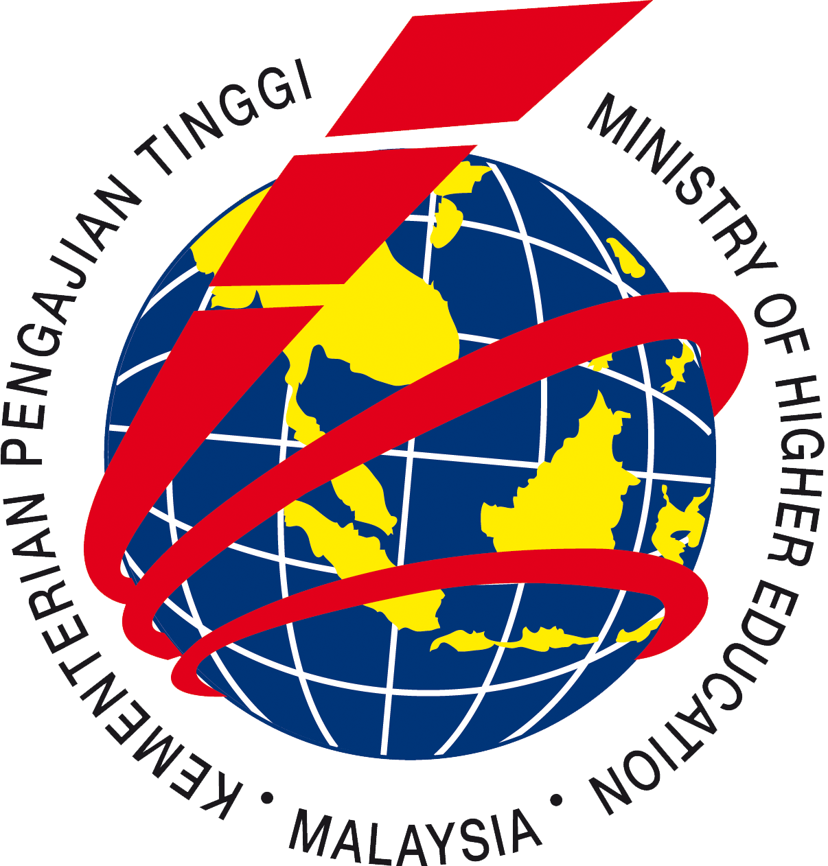 Logo Kementerian Pendidikan Tinggi Png Kementerian Pengajian Tinggi - Riset