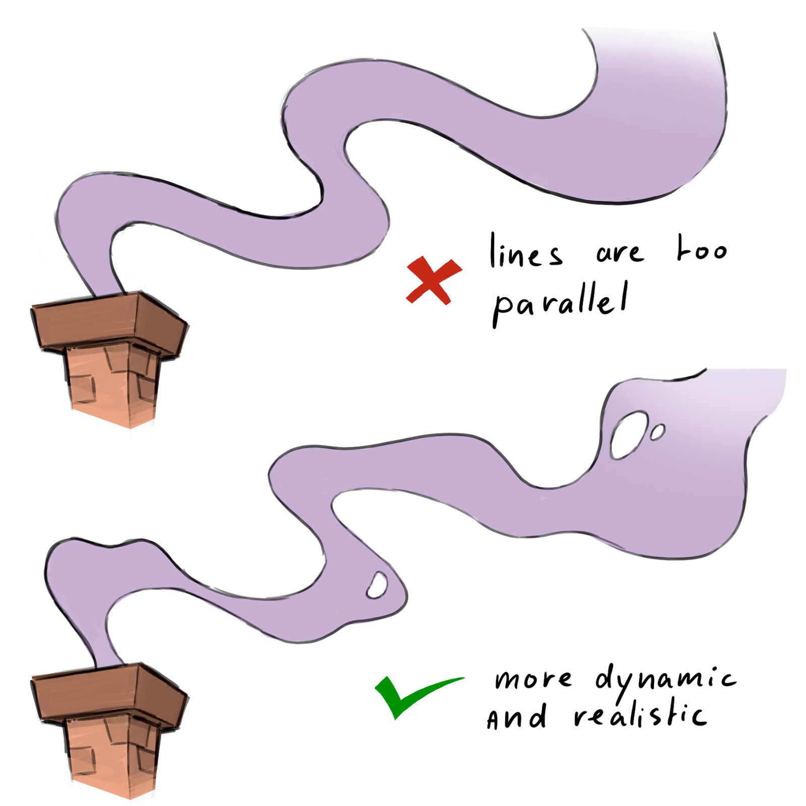 Learning drawing principles