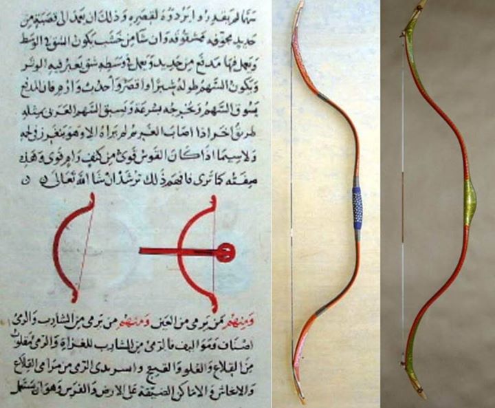 Ide 37+ Gambar Penggaris Busur