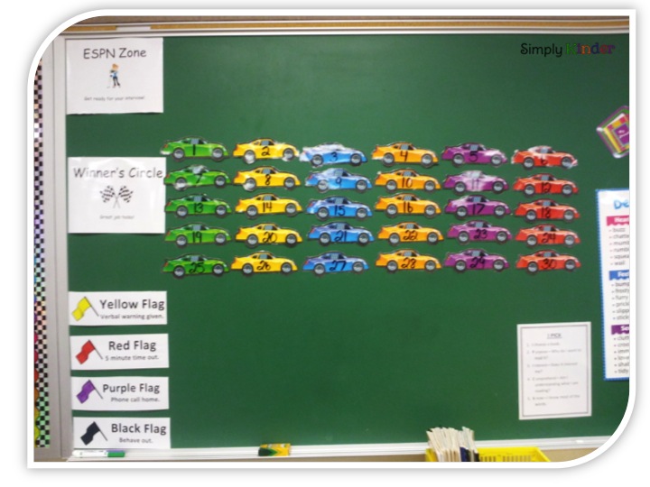 Race Track Bulletin Board