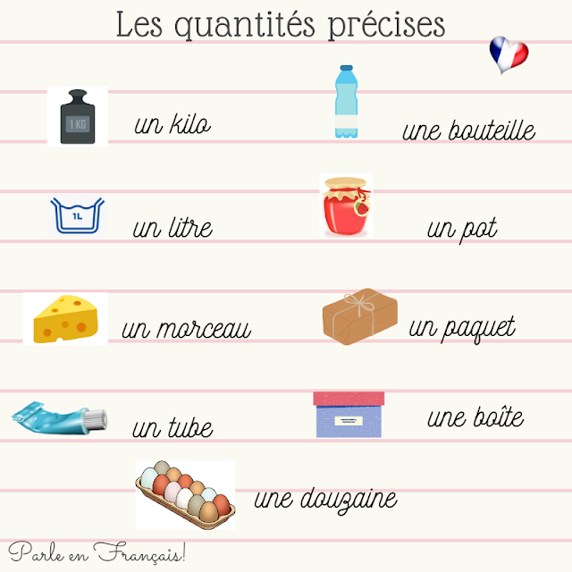 L'expression de la quantité