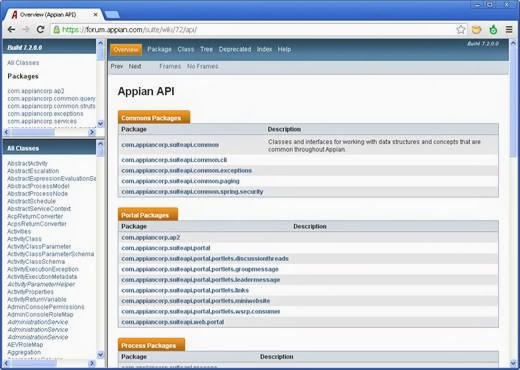 Business Process Management (BPM): A high level overview of Appian BPM ...