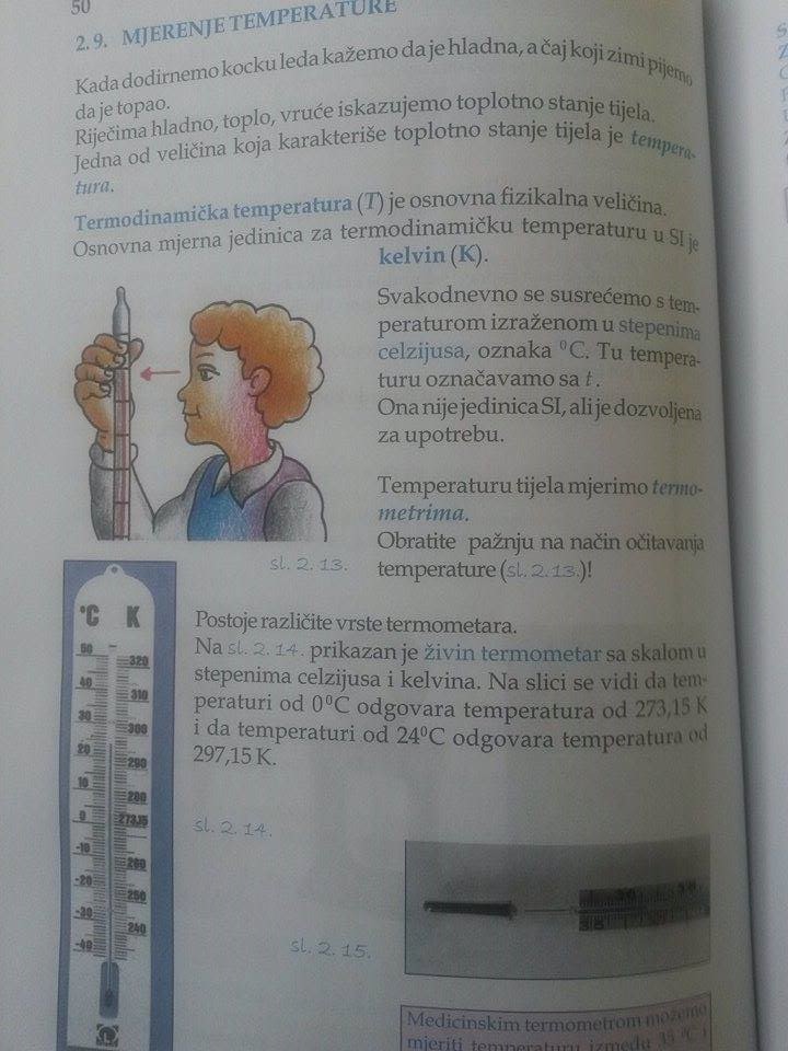 Strah od fizike - Nauka govori