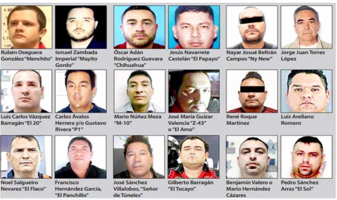 An Overview of All 44 Extraditions Under President López Obrador ...