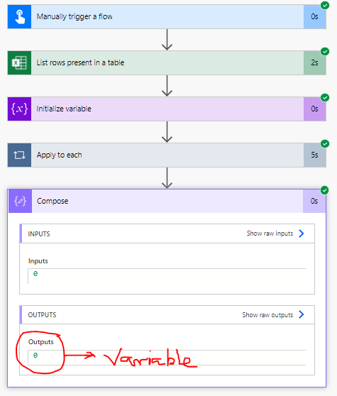 Power Automate - What is variables?