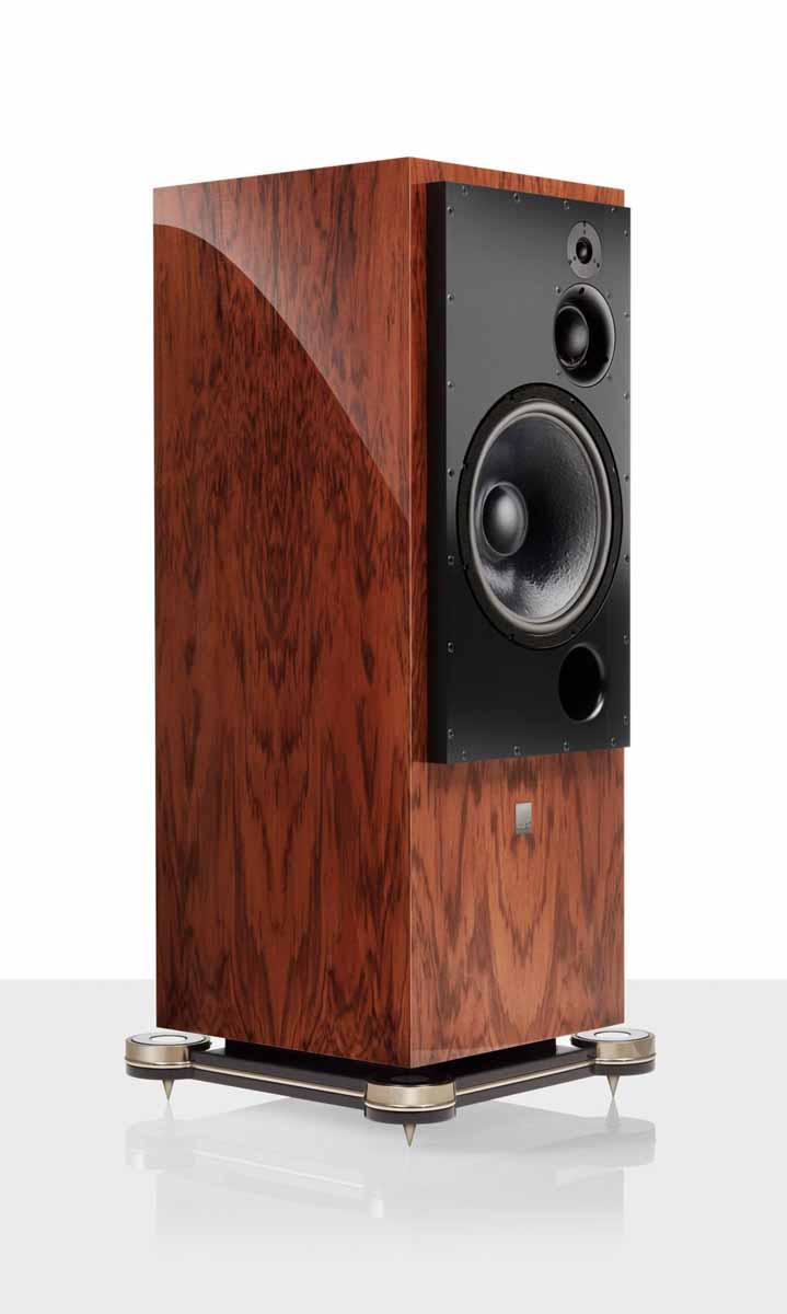Wizard High-End Audio Blog: ATC SCM150 ASLT LE