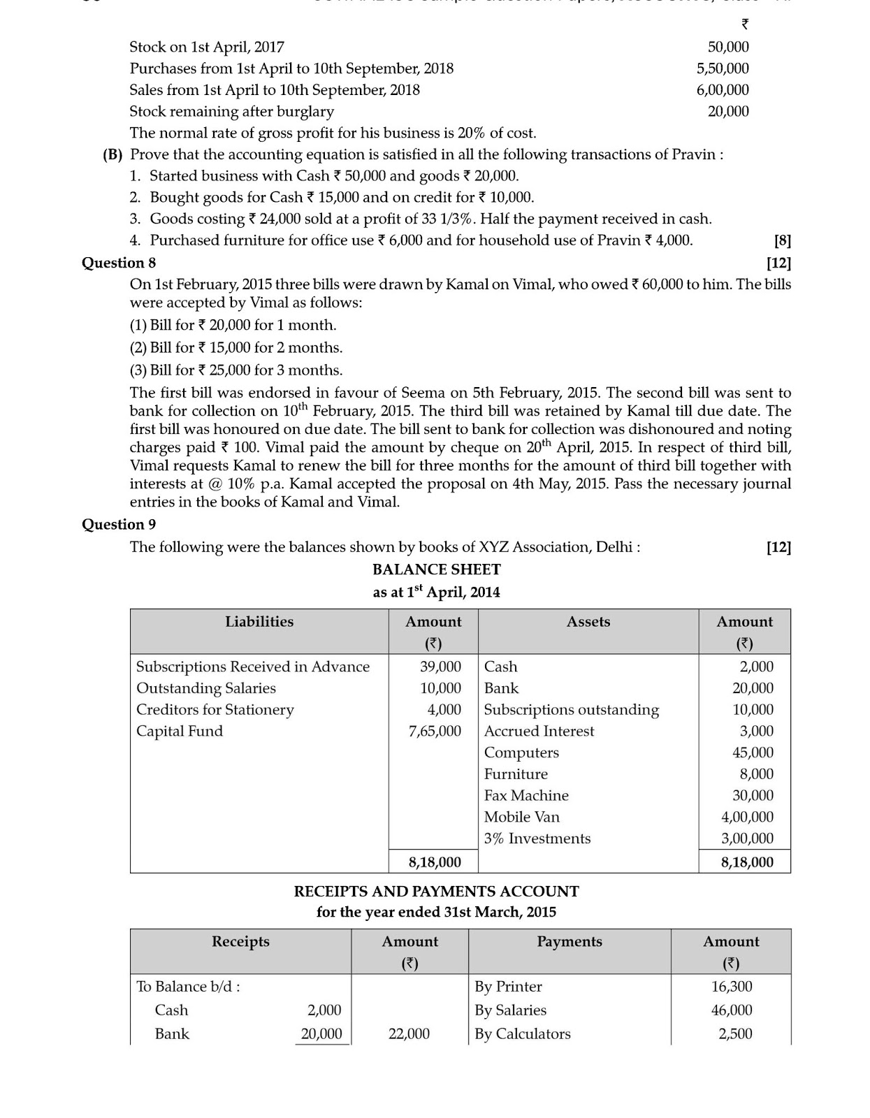 ISC Class 11 Specimen Paper 2020 ACCOUNTS Sample Paper 3 ISC HUB isc-class-11-specimen-paper-2020-accounts-sample-paper-3-isc-hub