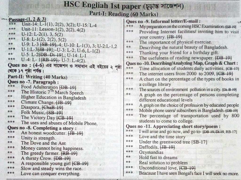 HSC English 1st Paper Model Question - 05