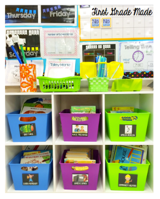 Student Centered Classroom - jillian laura designs