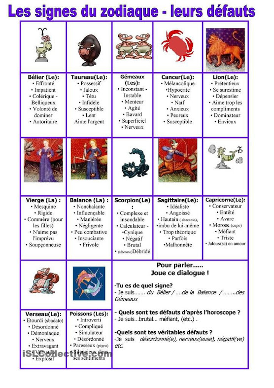 Le coin du fle des élèves du Secondaire: mai 2021