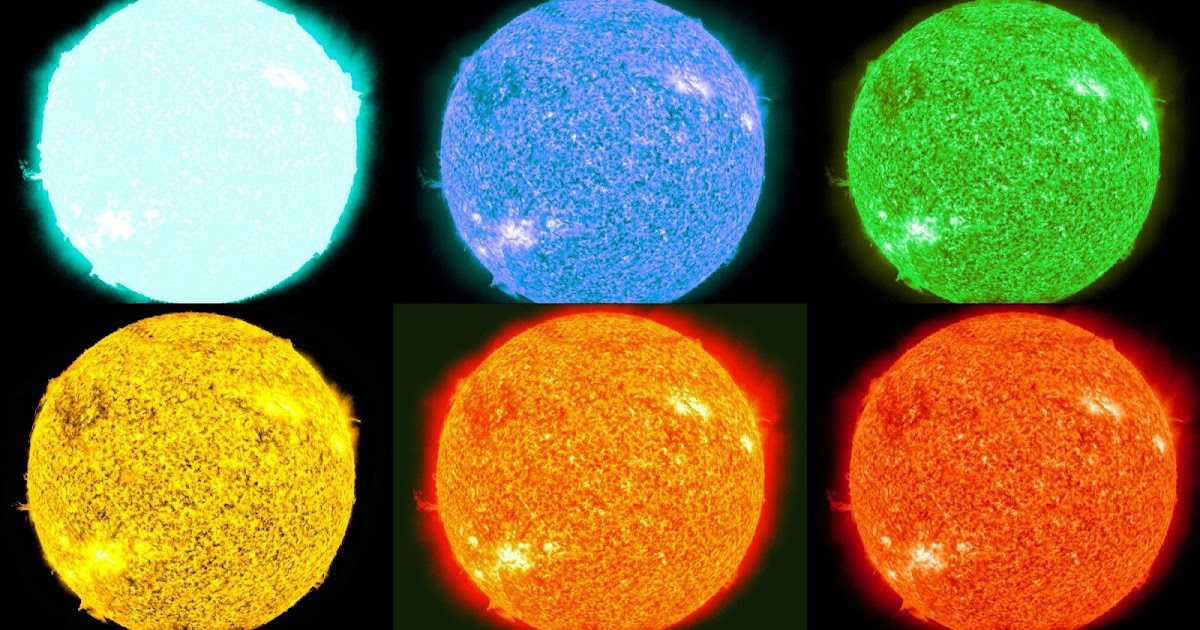 El Peladillo Cuántico: ¿De qué color es el Sol?