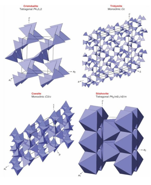 Pembentukan Mineral Kuarsa, Komposisi serta Kegunaannya