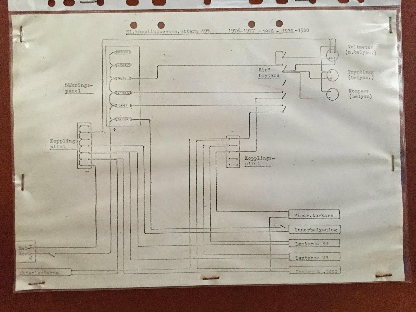 Uttern 495: Elschema