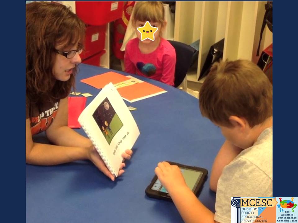 The Autism & Low-Incidence Coaching Team: Communication Corner ...