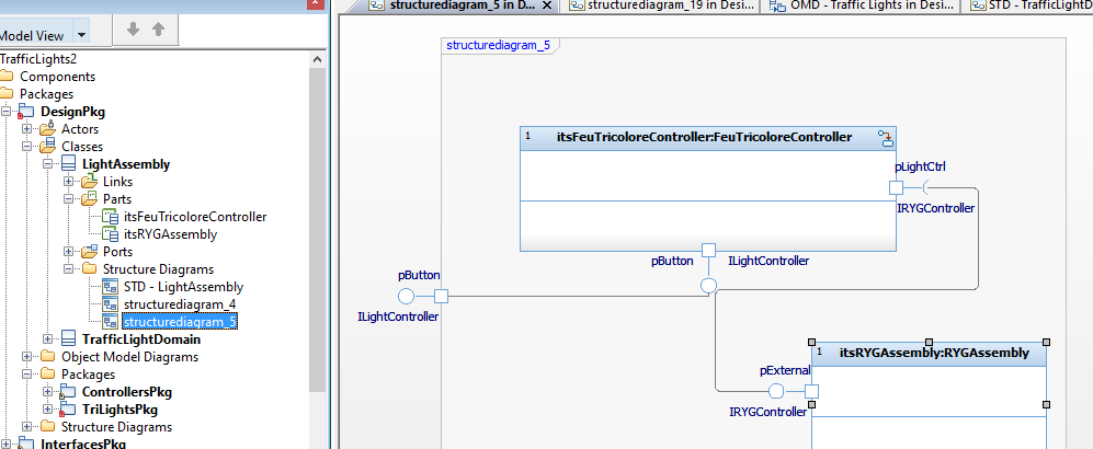 IBM Rhapsody UML/SysML training and automation helper consultancy ...