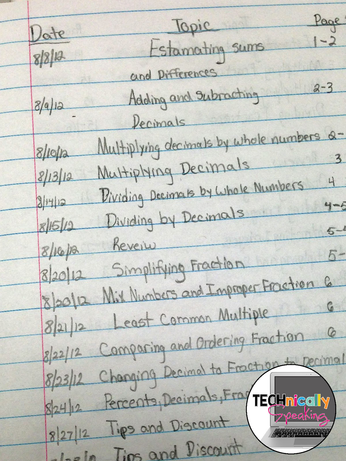 How to Set Up Your Math Interactive Notebook | Technically Speaking ...