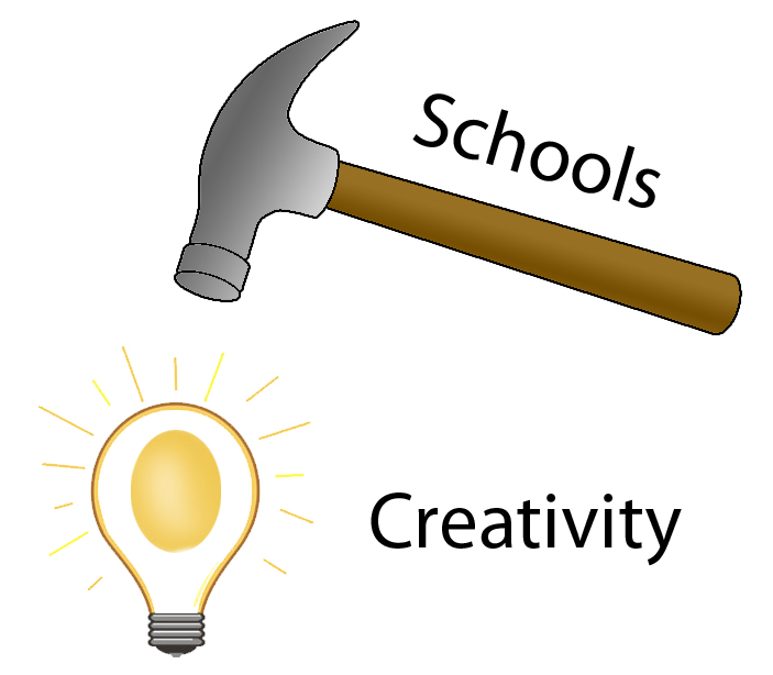 the Whiteboard: Do Schools Kill Creativity?