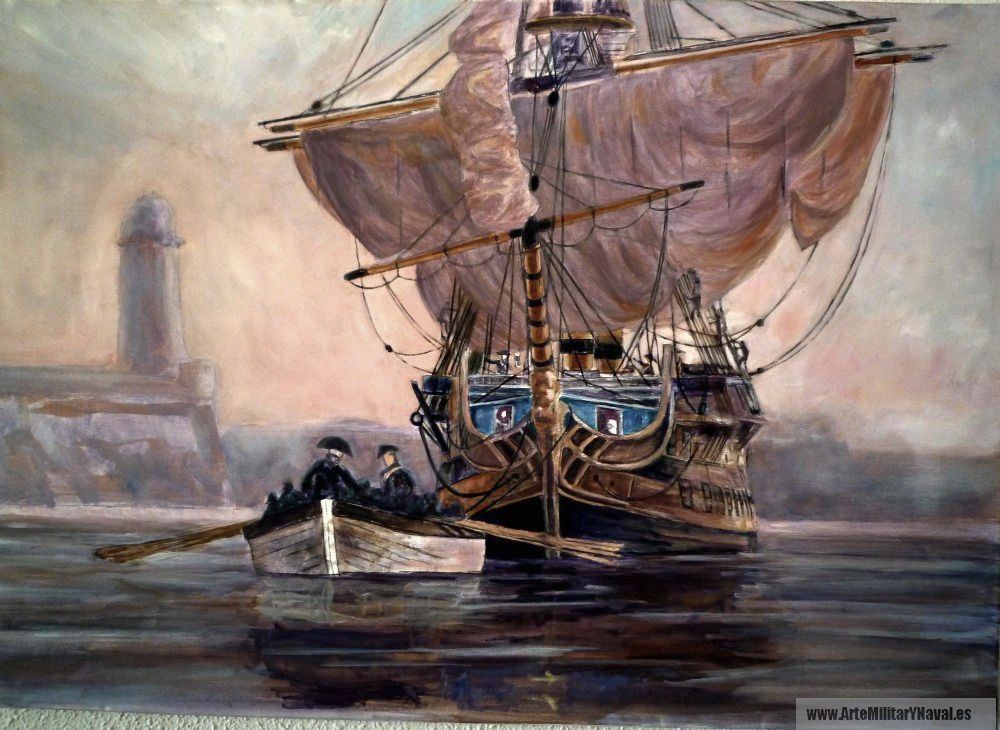 Pintura Militar y Naval: Taller de pintura