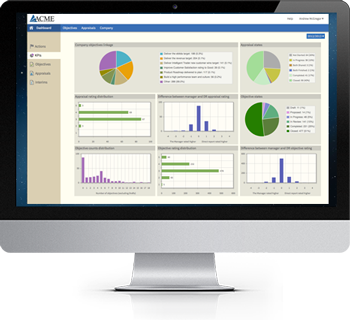 Performance Hub: How an employee performance management software can ...