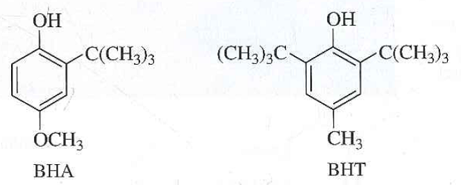 Science Corner - KV Kanjikode