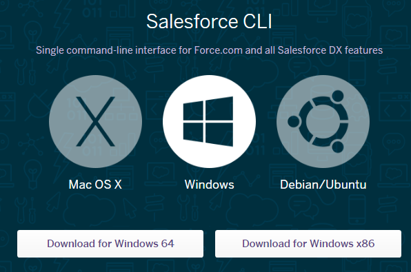 Unidad Primeros Pasos Con Visual Studio Code Salesforce