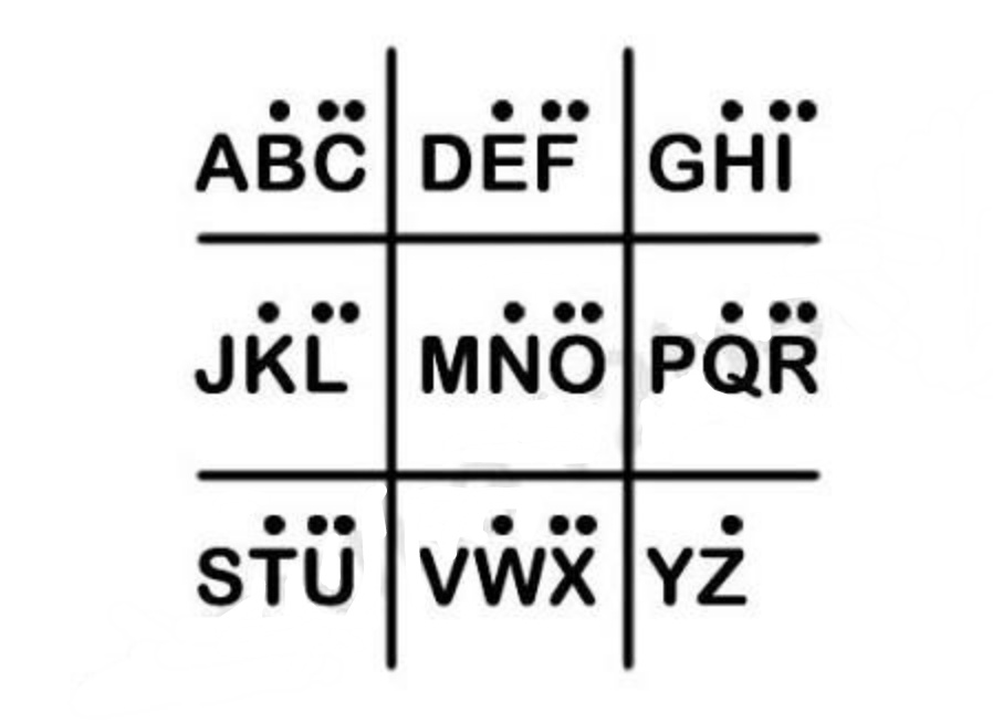 MATERI SANDI PRAMUKA