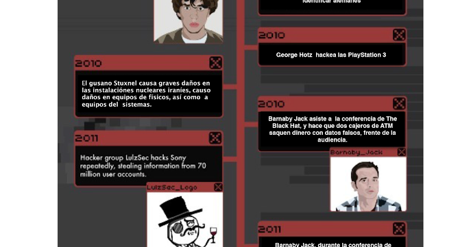 soymaquero: Historia del hacking / hacktivismo infografia