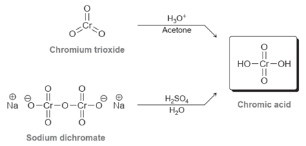 MEKANISME REAKSI OKSIDASI PADA BERBAGAI SENYAWA ORGANIK
